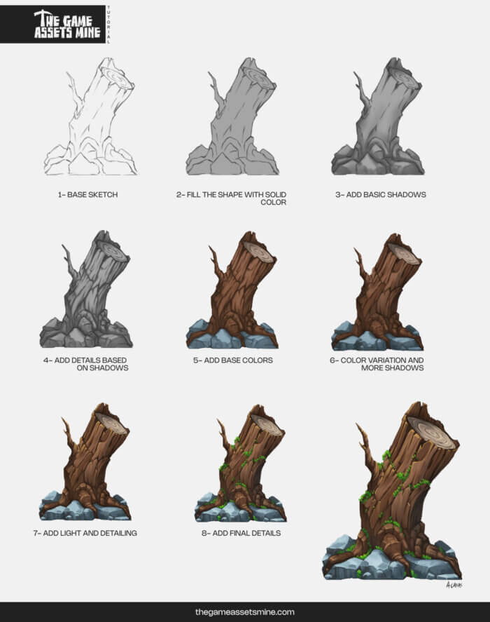 Tree Trunk Tutorial 01 Thegameassetsmine